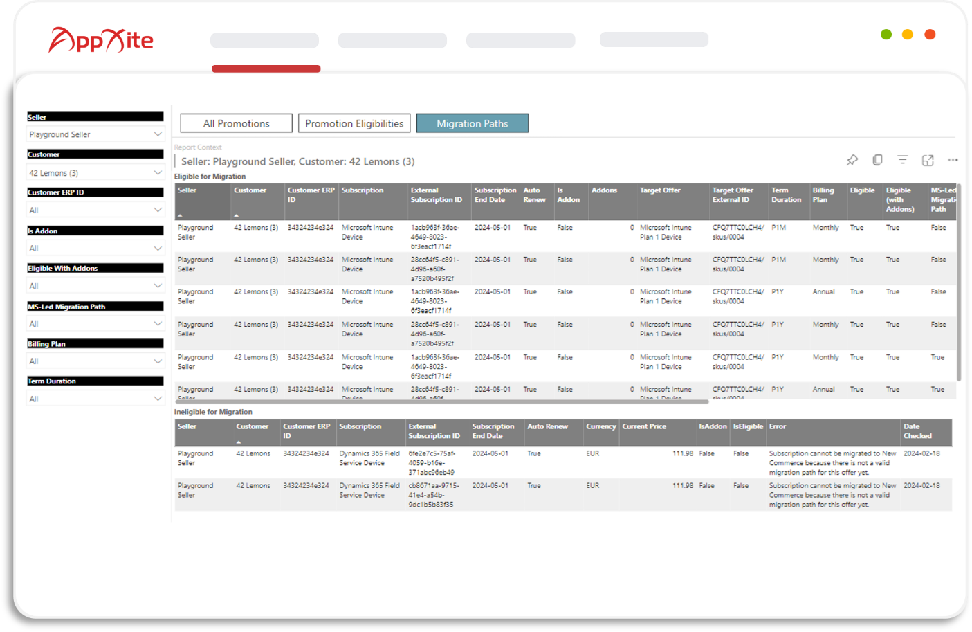 How to Avoid Financial Risk During Automatic CSP Legacy Migration to NCE